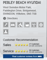 Hyundai introduces online customer service ratings | AM-online