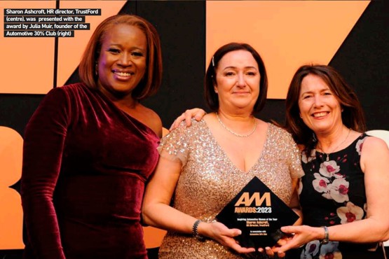 A positive impact on the motor industry from the 2023 Inspiring ...