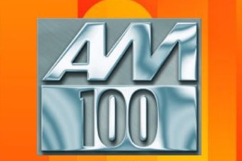 Views from AM100 dealer group leaders | AM100 retail insight