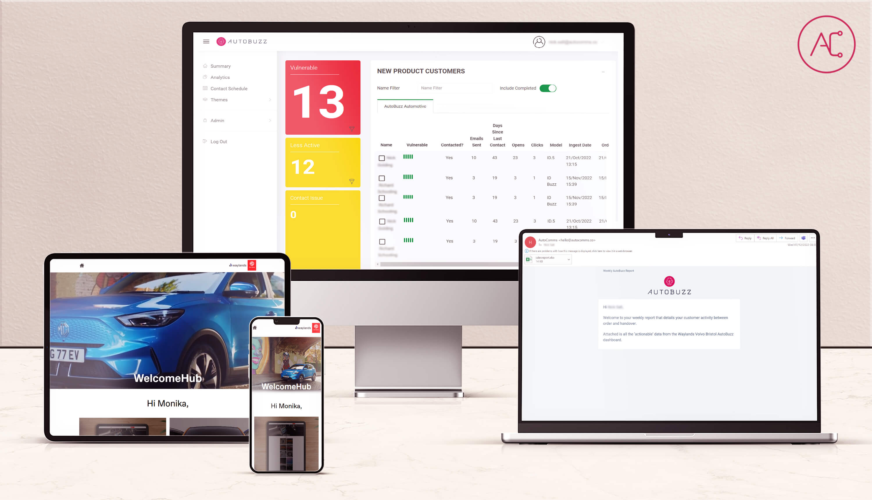 Waylands mitigates against long lead times with automated car handover ...