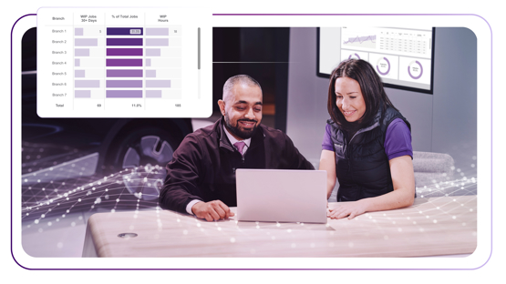 Pinewood.AI launches new BI tech to highlight dealer performance gains ...