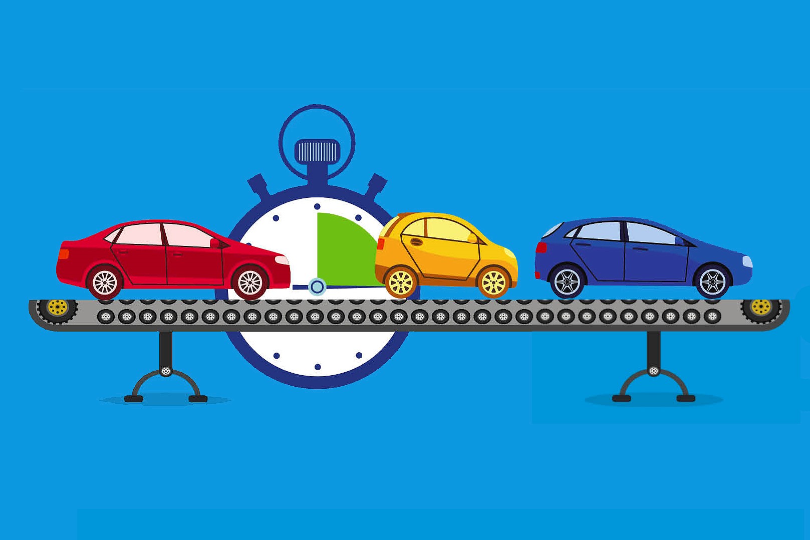 The need for speed in vehicle preparation | Aftersales