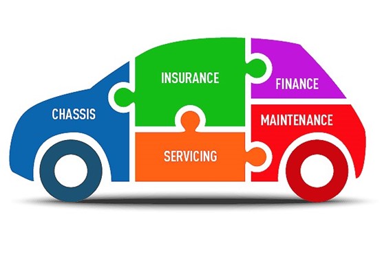 Pick the right tools to boost used car profits | Used vehicle retailing