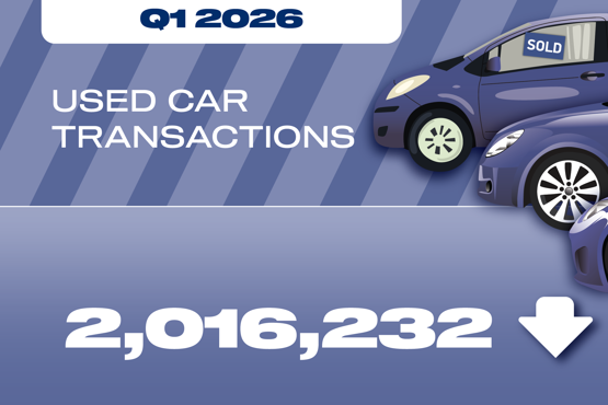 Used EV sales hit record as market stalls | Market insight